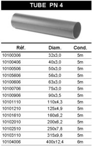 PEHD évacuation - Willems Lucy