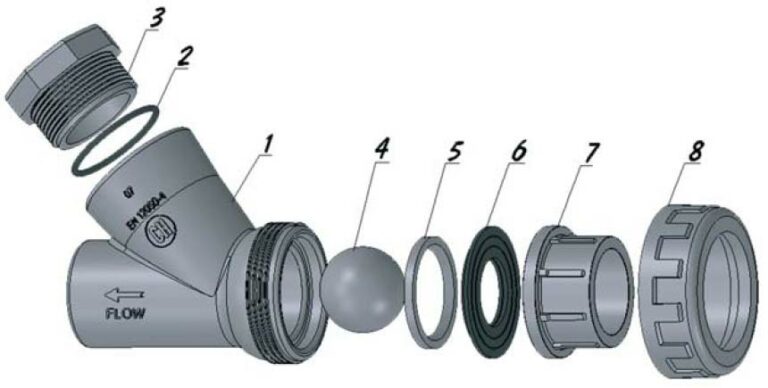 CLAPET DE NON RETOUR A BOULE PVC TARAUDE PN10 - Willems Lucy