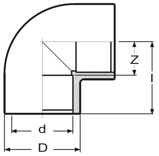 Coude 90° FF - PVC-U - Willems Lucy
