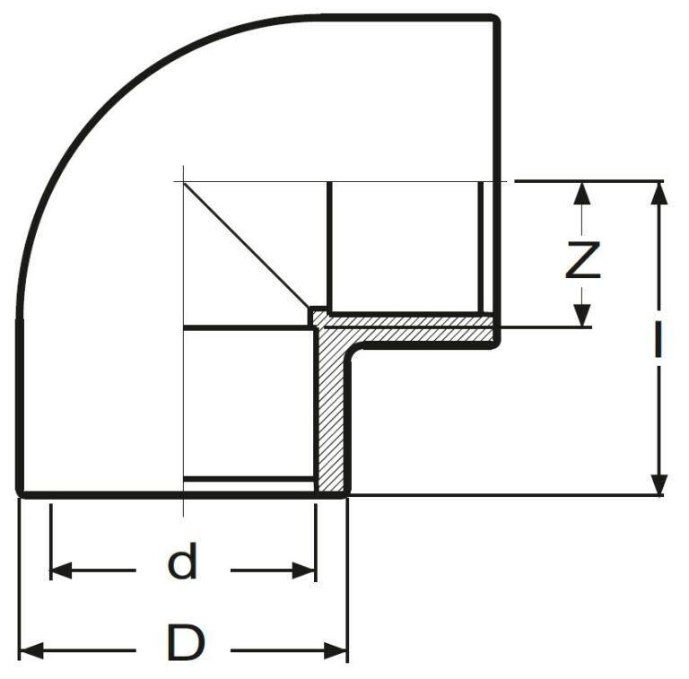 Coude 90° FF - PVC-U - Willems Lucy