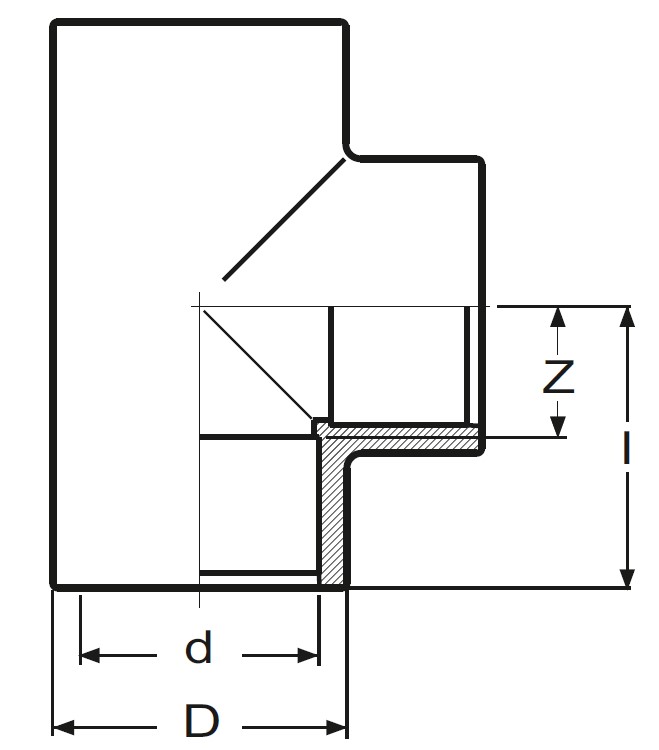 Té 90° FF - PVC-U - Willems Lucy